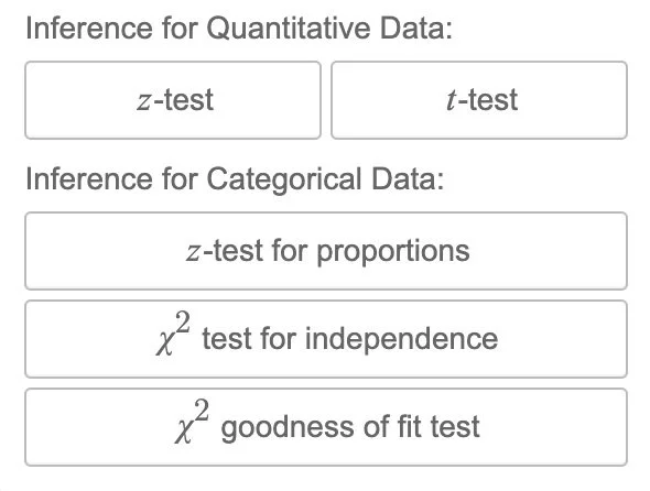 Desmos is coming to AP Stats — Skew The Script