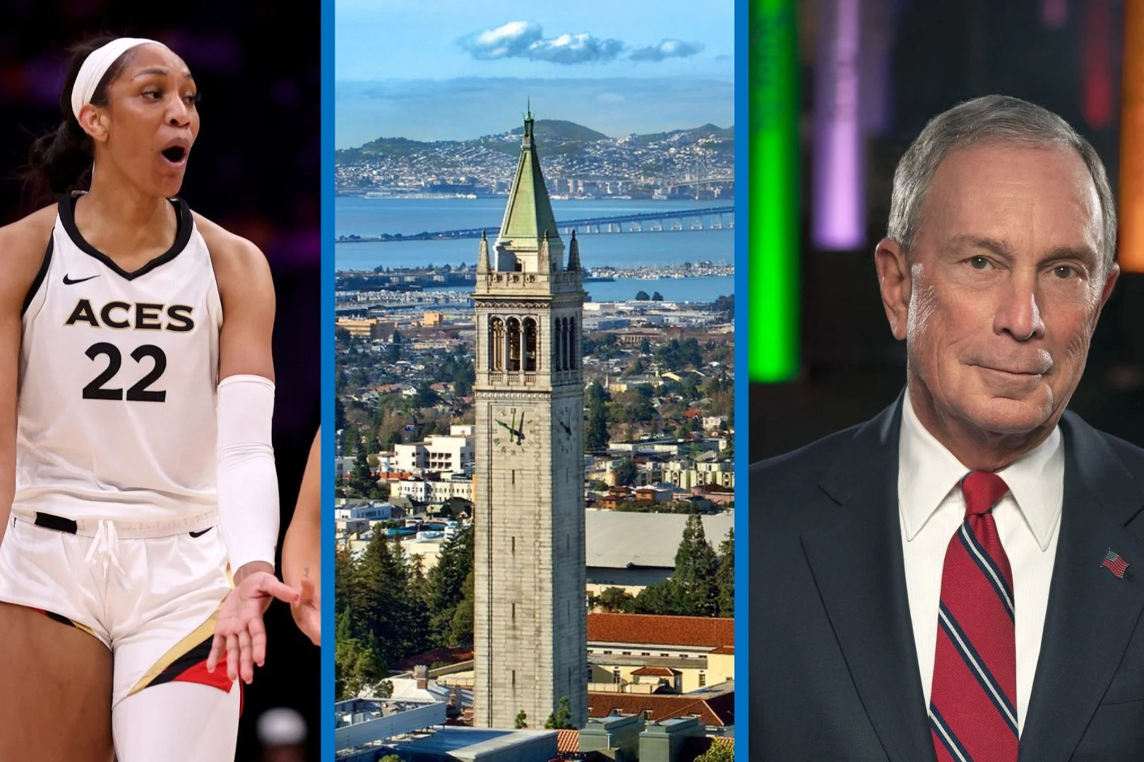 Part 1: Exploring Data — Skew The Script