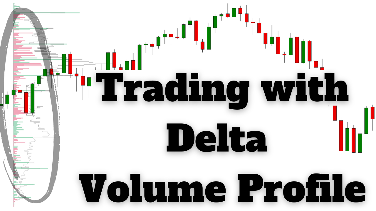 Price Action Volume Trader