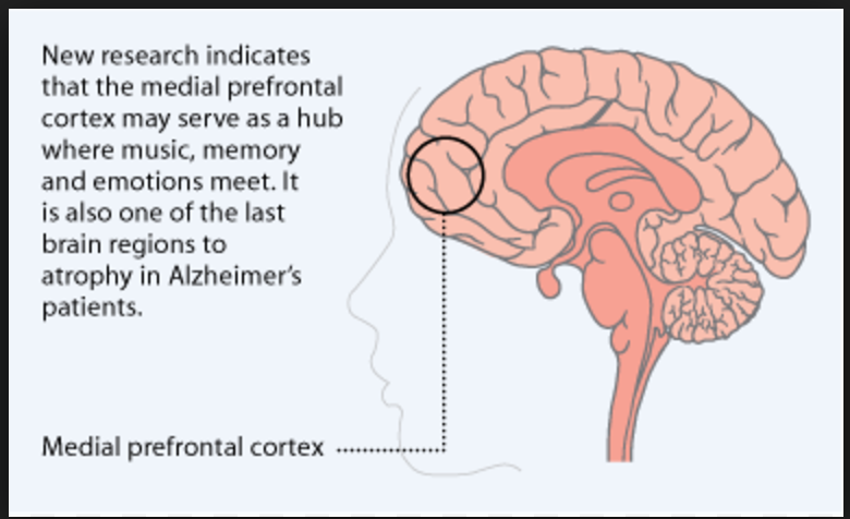 The Power of Your Subconscious Mind — Creative Strategist