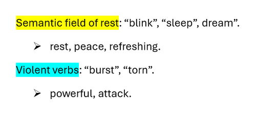 How To Analyse Quotes For GCSE and A-Level English |PEAD Analysis ...