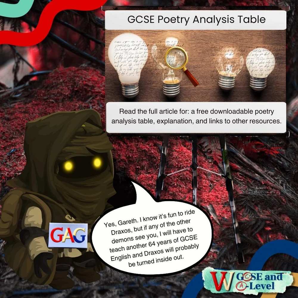 Free GCSE Poetry Analysis Table |GCSE and A-Level Goblin| — Wright English