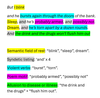 How To Analyse Quotes For GCSE and A-Level English |PEAD Analysis ...