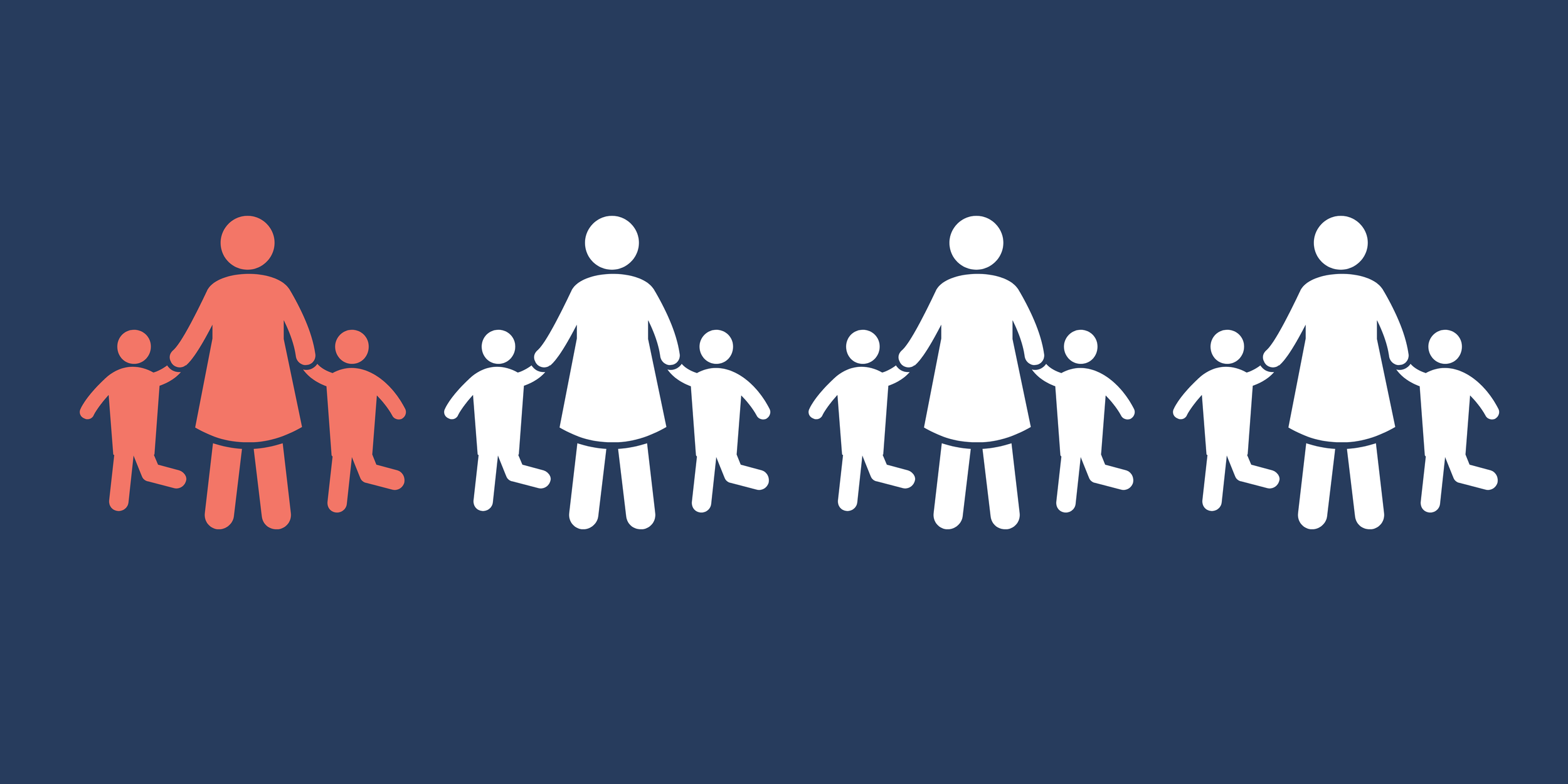 Food Insecurity — Families4Families