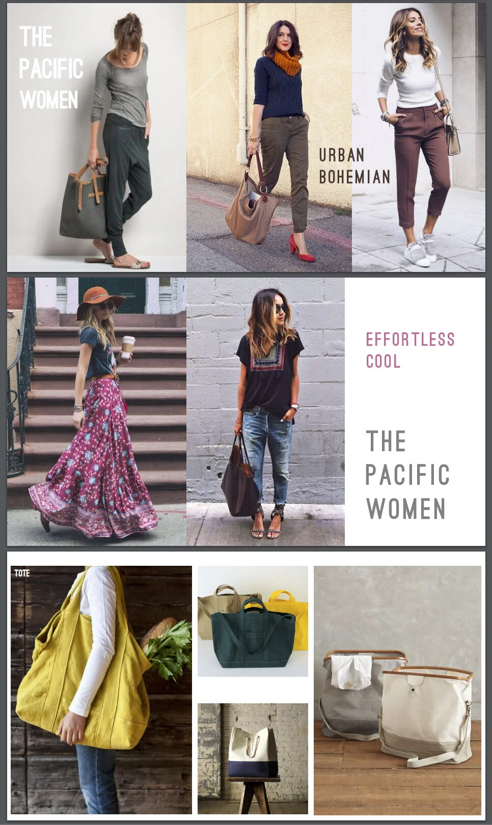 Pacific Trends | Luggage & Bags — The Turtle Story | Branding and ...