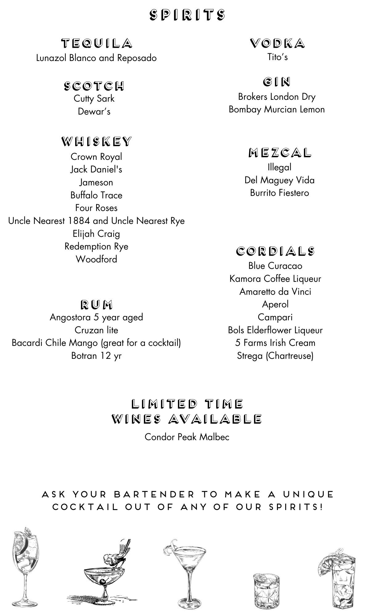 Spirits — The Hoppy Gnome