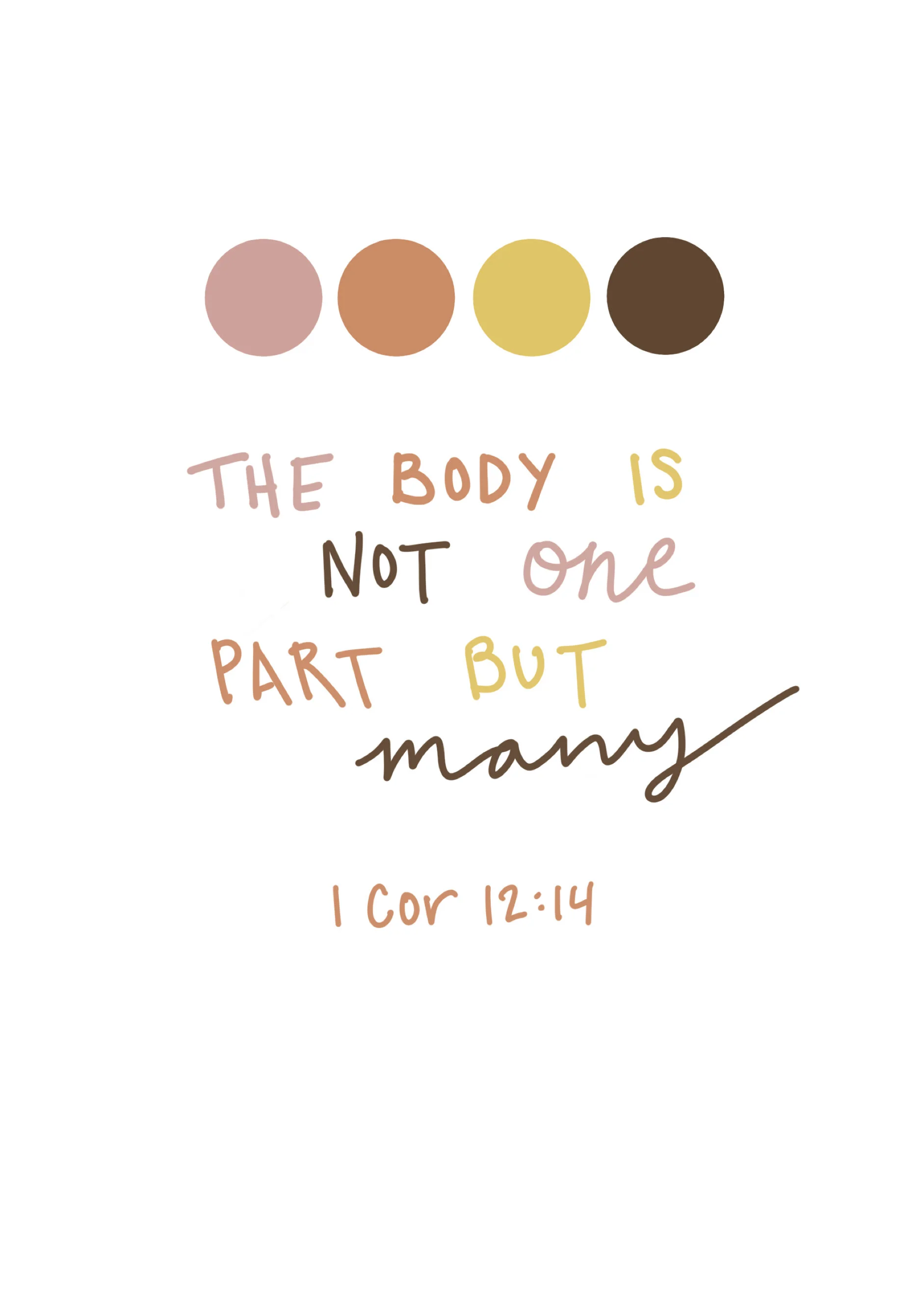 Building up the Body of Christ — ABIDE