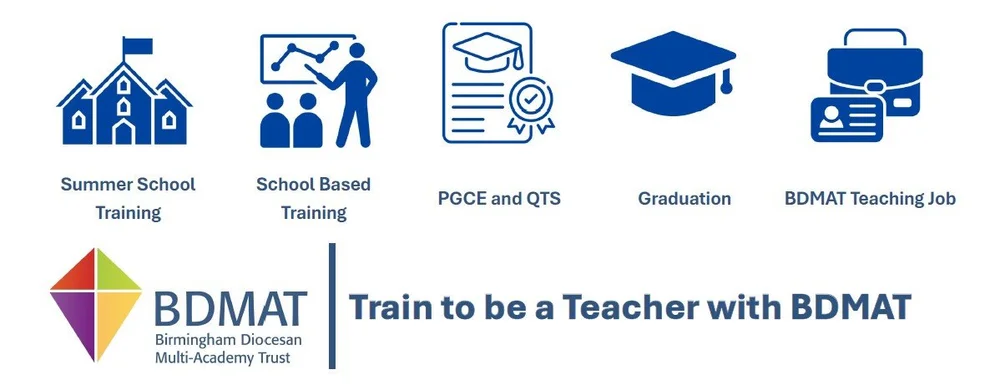 Join Our Team — Christ Church, Church of England Secondary Academy