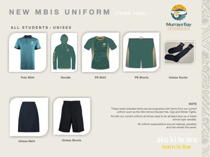 General 1 — Murrays Bay Intermediate School