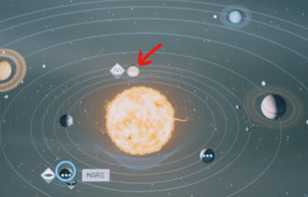 Elder Scrolls Solar System