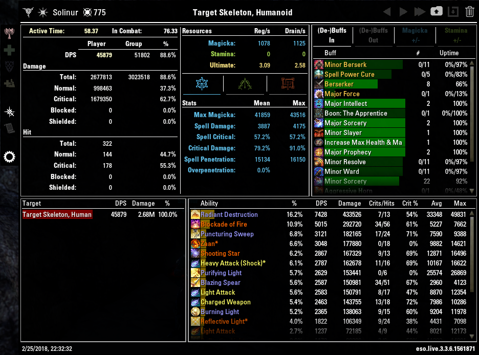 15 Best ESO Addons in 2023 - Hack The Minotaur