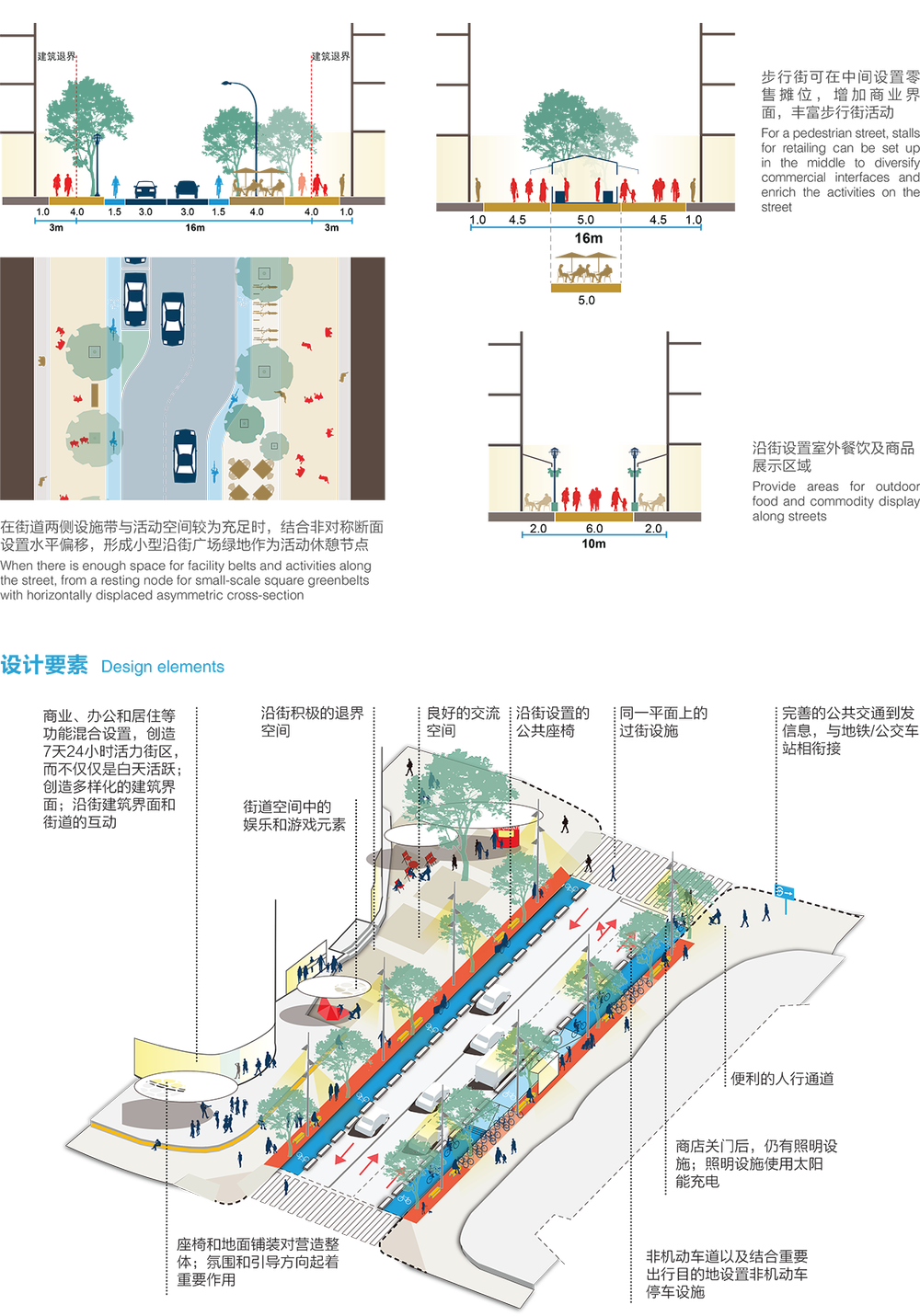 Reframing the Chinese street as public space in Shanghai, China — UNEP ...