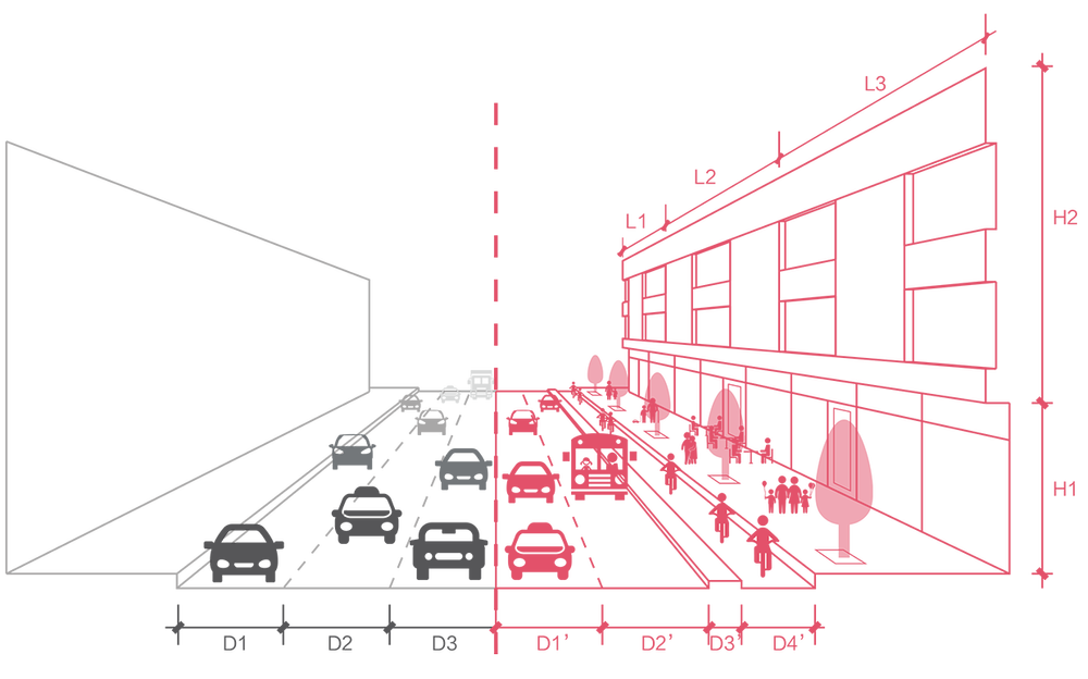 Reframing the Chinese street as public space in Shanghai, China — UNEP ...