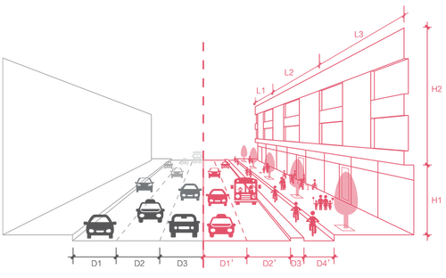 Reframing the Chinese street as public space in Shanghai, China — UNEP ...
