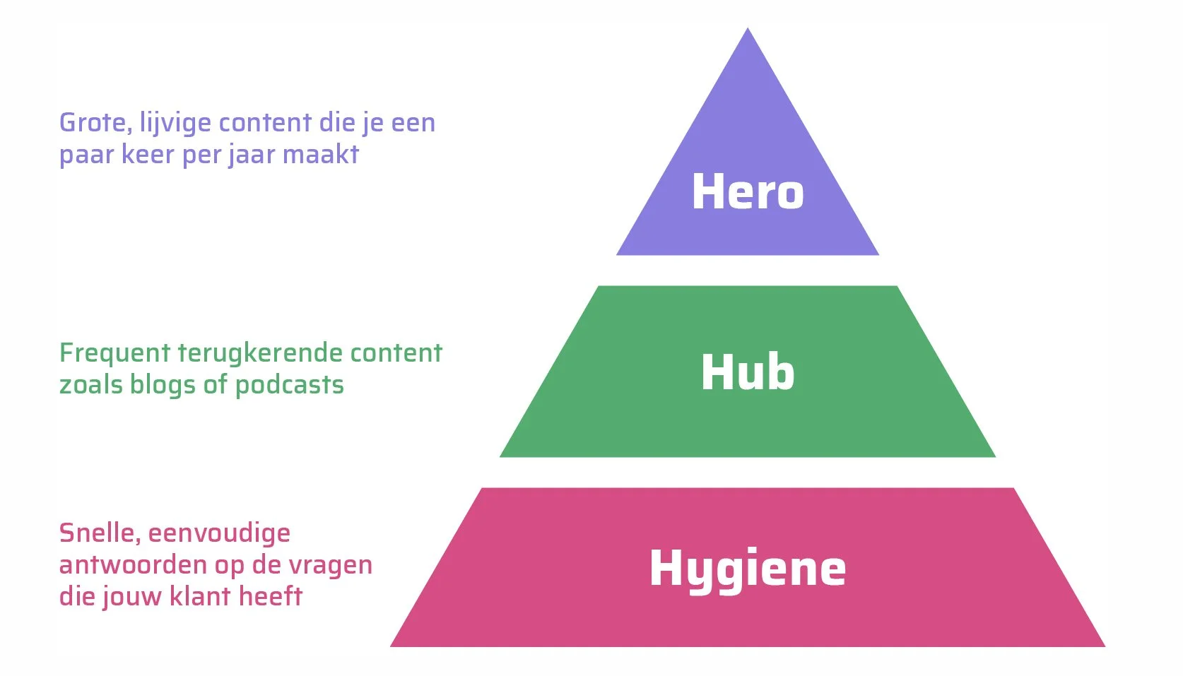 Wat is het verschil tussen douchende superhelden en onze ...