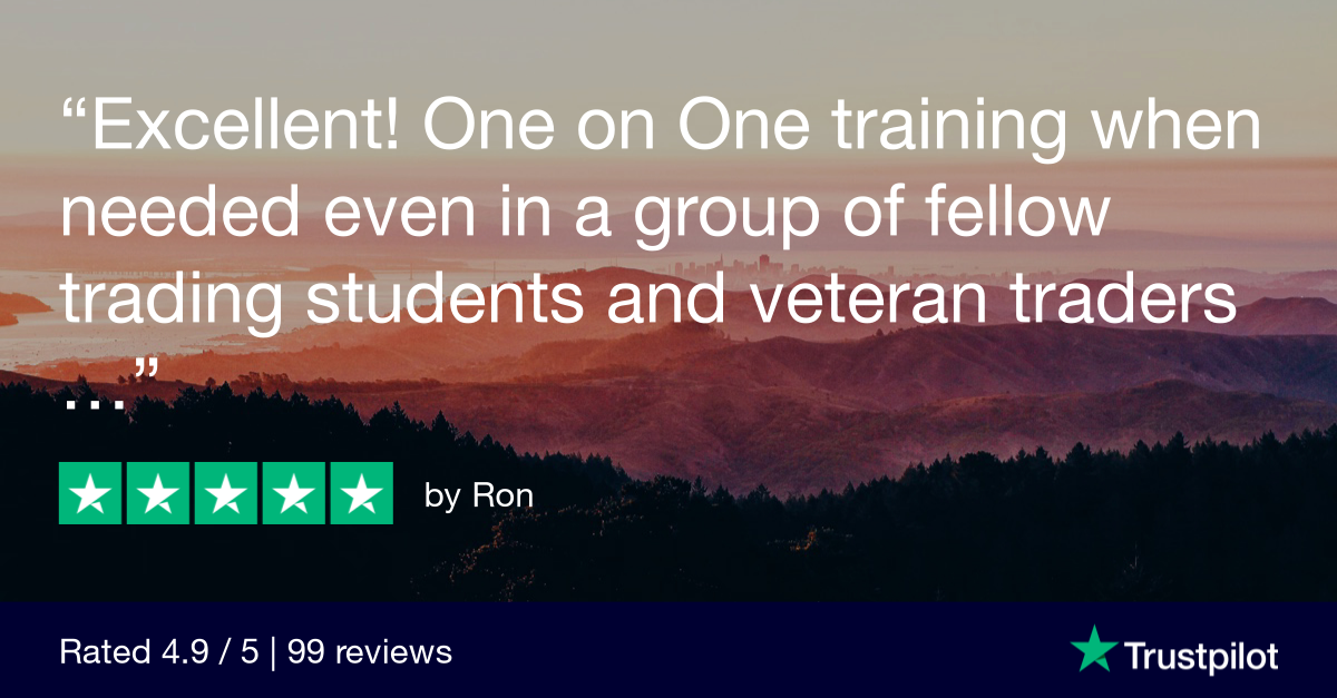 The Ultimate Futures Trading Education