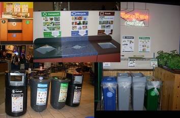 Seattle, Washington — Foodservice Packaging Recovery Toolkit