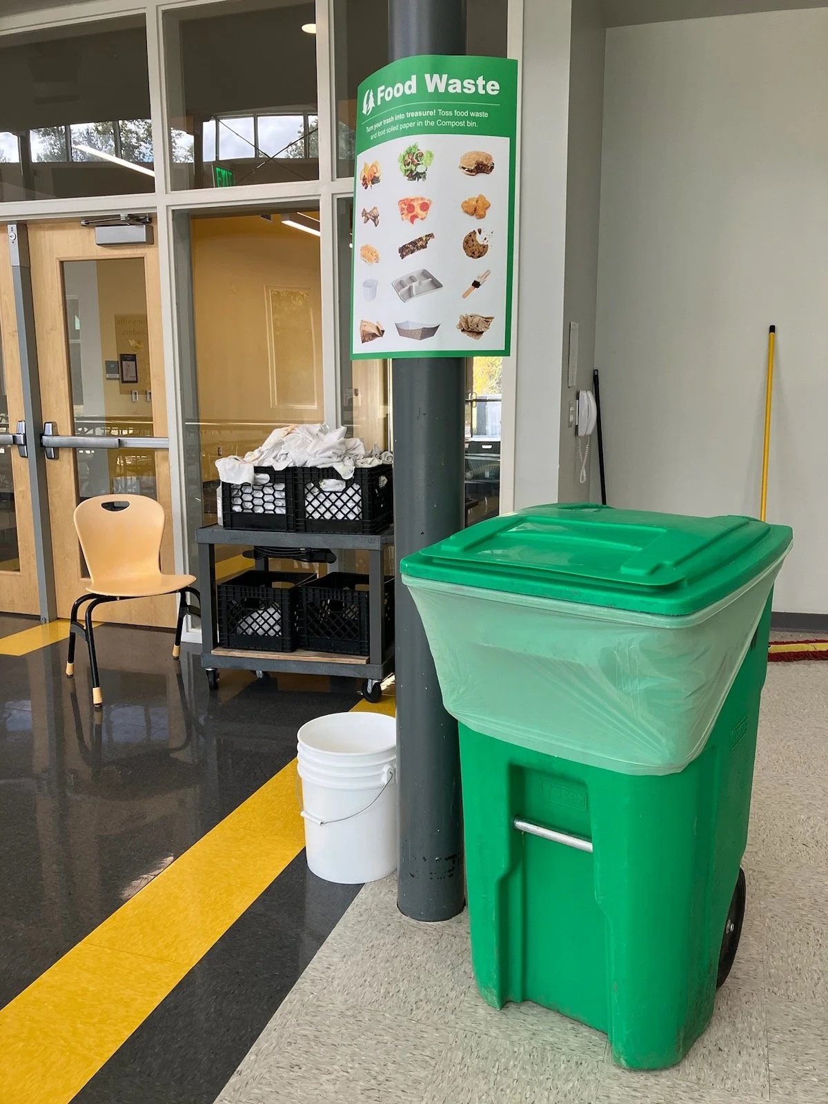 Henderson County Public Schools’ Composting Program for Food Scraps and ...