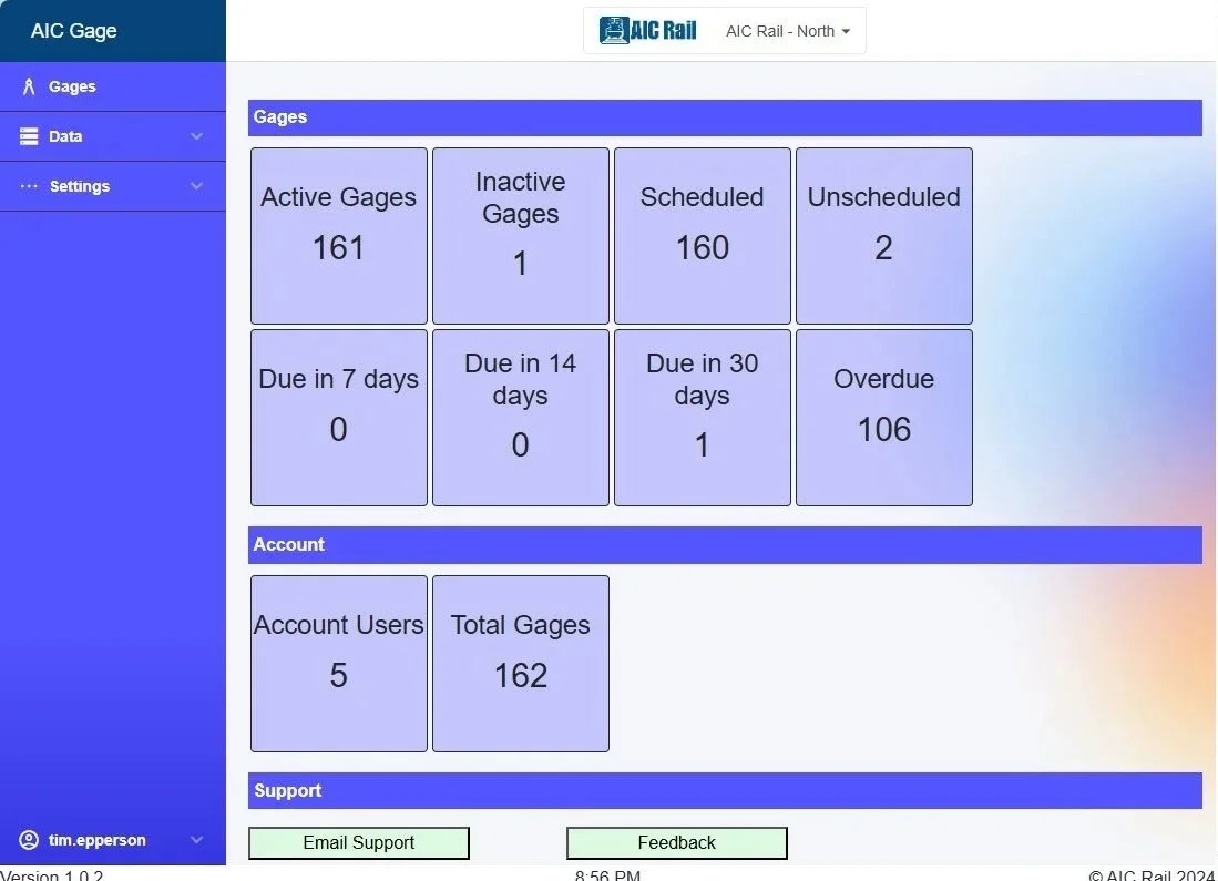 AIC Gage — AIC Rail