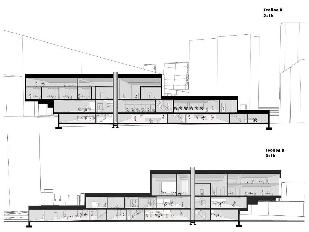 Architecture_2021 — MGC Portfolio Review