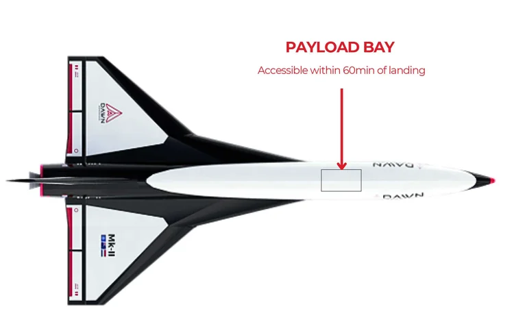 Dawn Mk-II Aurora - Rocket-Powered Aircraft — Dawn Aerospace