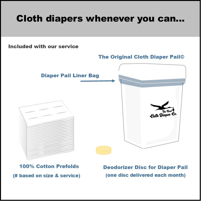 Welcome to our Cloth Curios Diaper Service — The Real Cloth Diaper Company