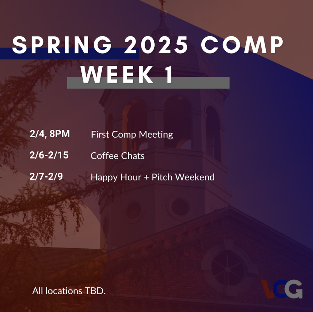 Recruitment Overview — Harvard Venture Capital Group