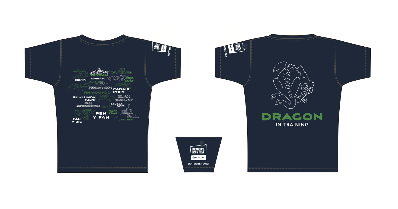 Montane Dragon's Back Race® - The World's Toughest Mountain Race - Ras ...