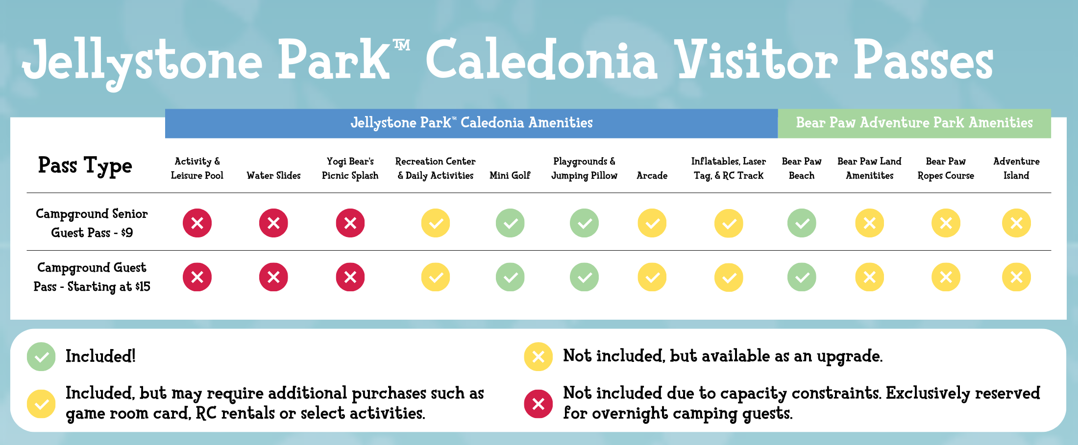 Visitor Passes — Jellystone Park™ Camp-Resort in Caledonia