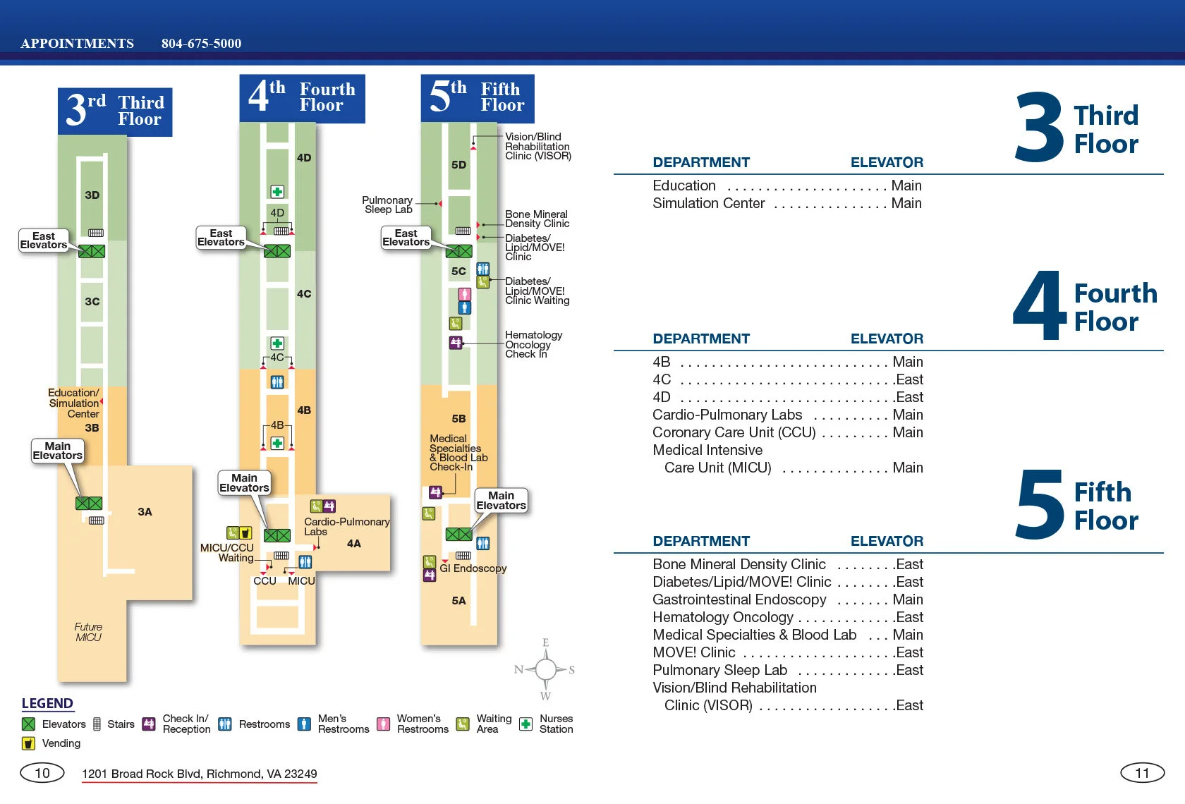 Med Maps | Hospital Wayfinding