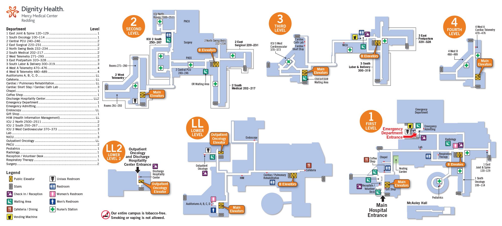 Med Maps | Hospital Wayfinding