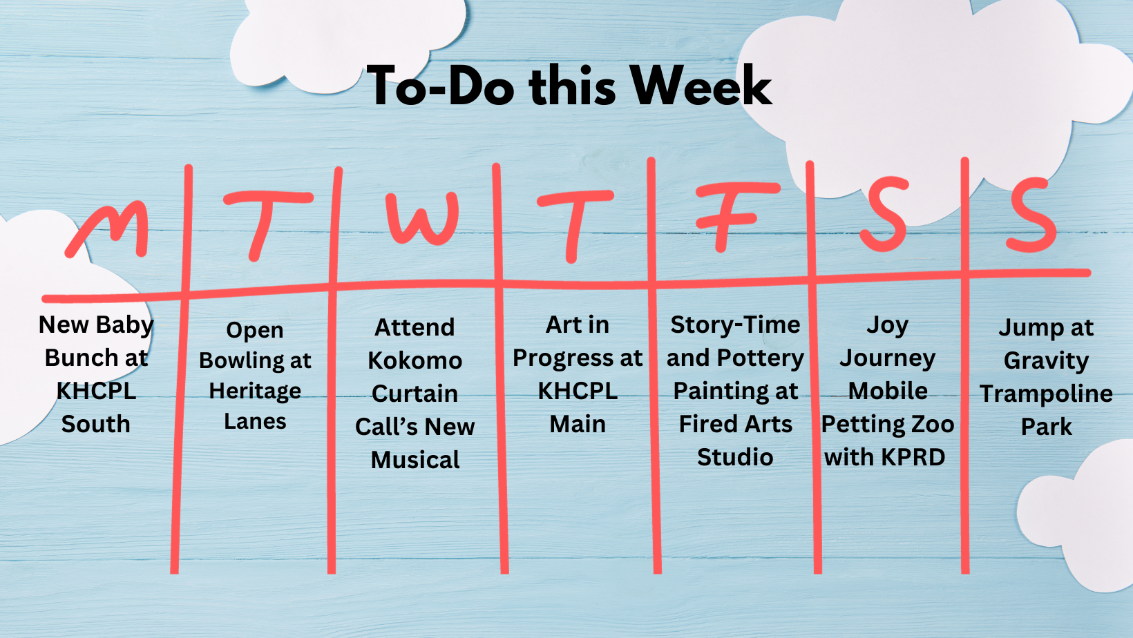 Kokomo Weekly Fun Guide: May 13-19 — The Kokomo Post