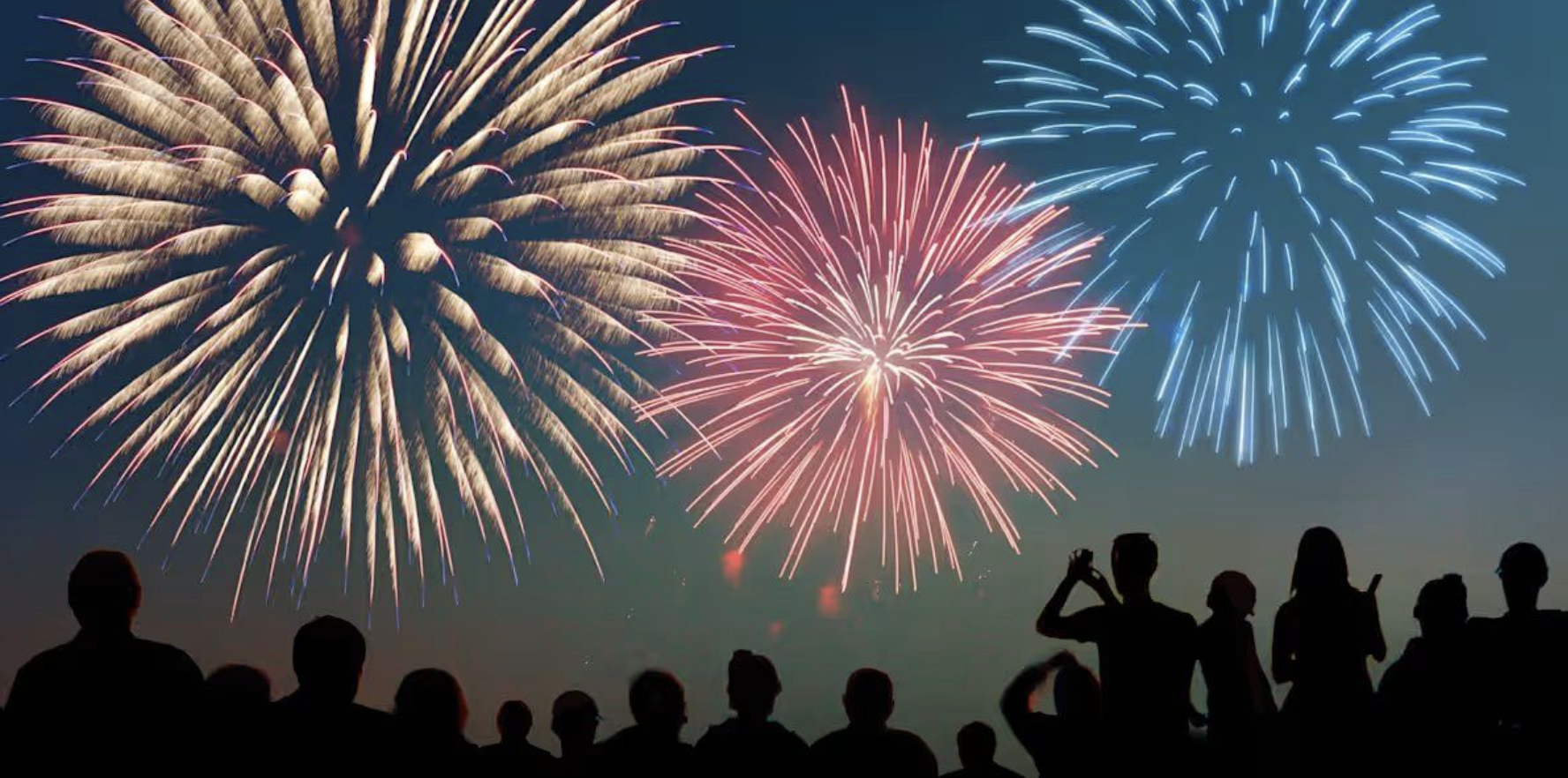 Local Fireworks Shows Near You in 2025 — The Kokomo Post