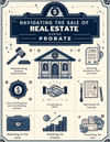 Navigating the Sale of Real Estate During Probate — Digonzini Group Blog