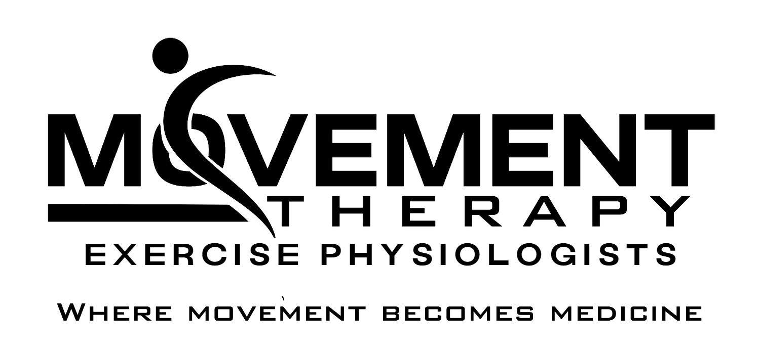 Top Exercise Physiologists & Personal Trainers in Leichhardt | Movement ...