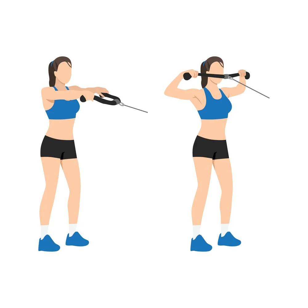Top 9 Neck & Upper Back Strength Training Exercises for Better Posture ...