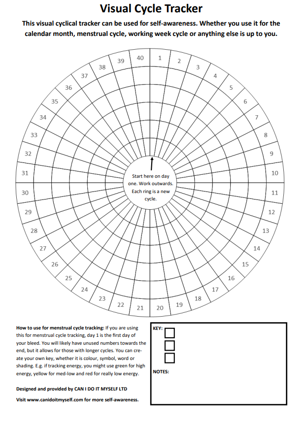Maisie Hill - Power of Knowing Your Cycle & Yourself — Can I Do It Myself