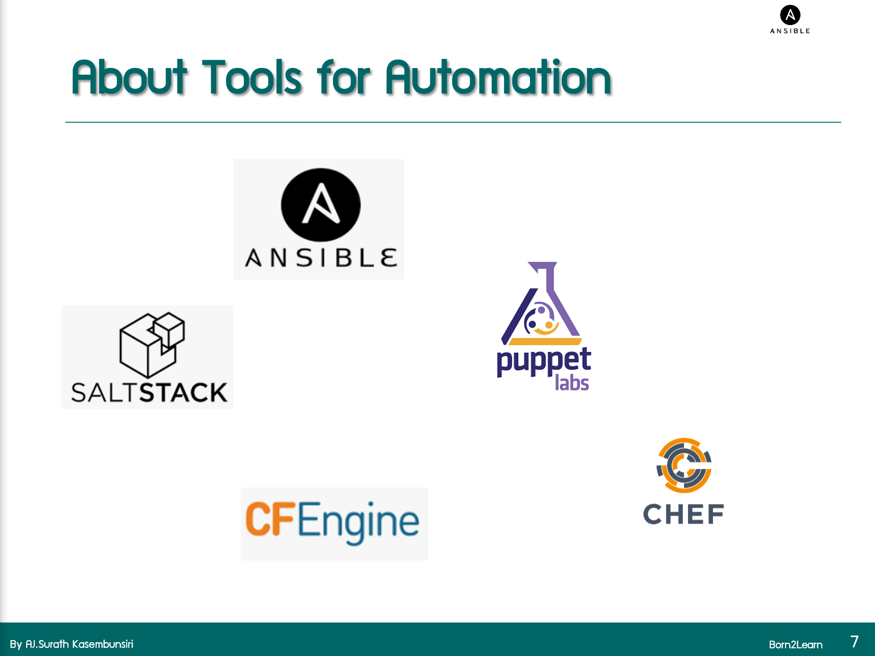 Course: Configuration Management with Ansible — Born2Learn