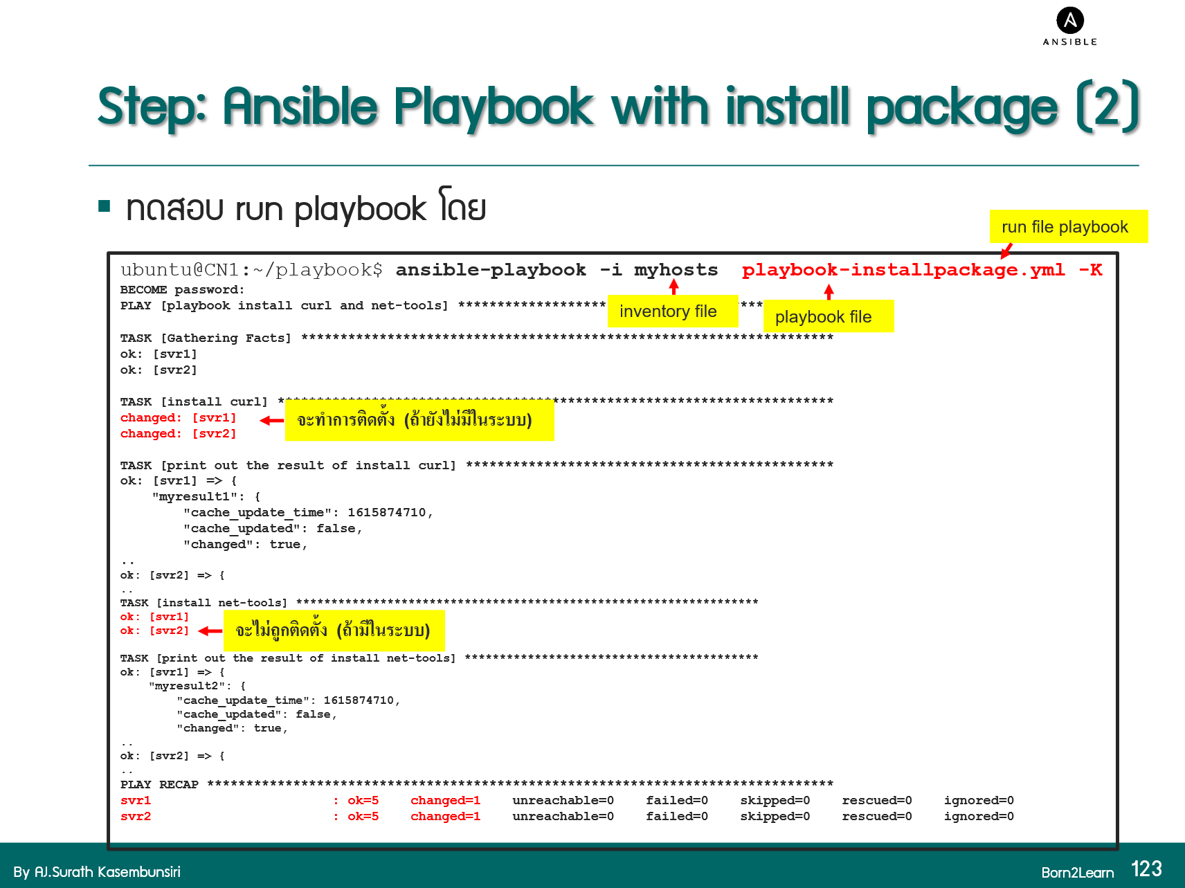 Course: Configuration Management with Ansible — Born2Learn