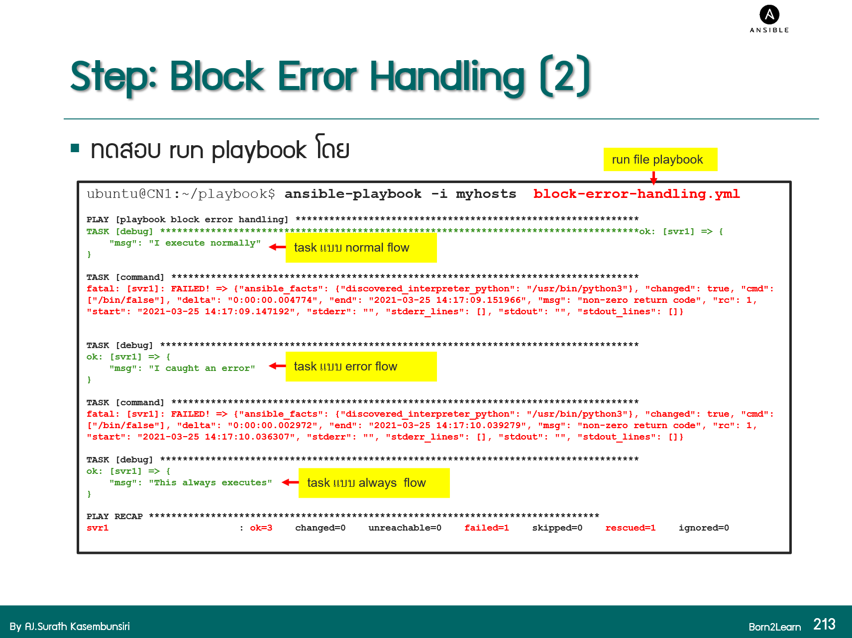 Course: Configuration Management with Ansible — Born2Learn