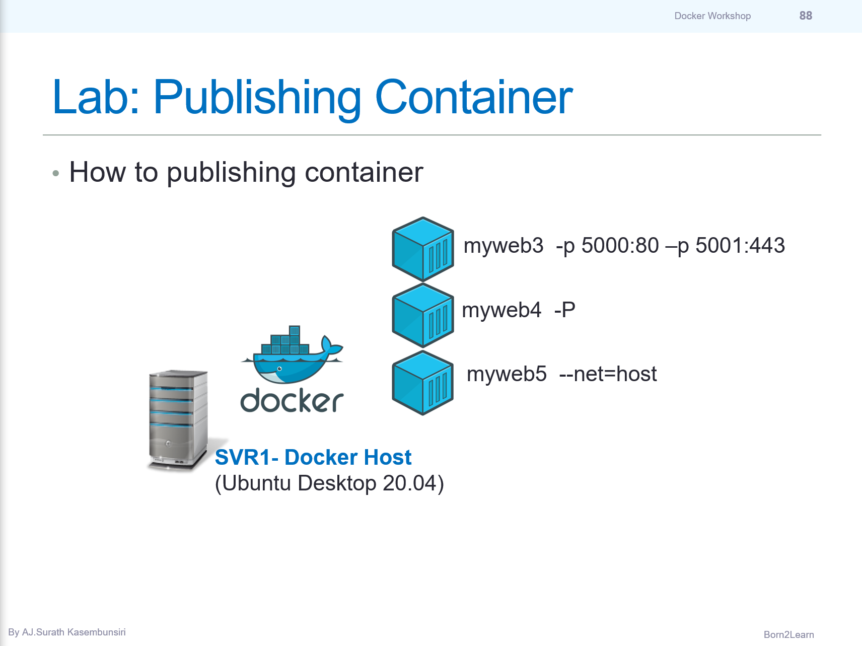 อบรม Docker สำหรับผู้เริ่มต้น — Born2Learn