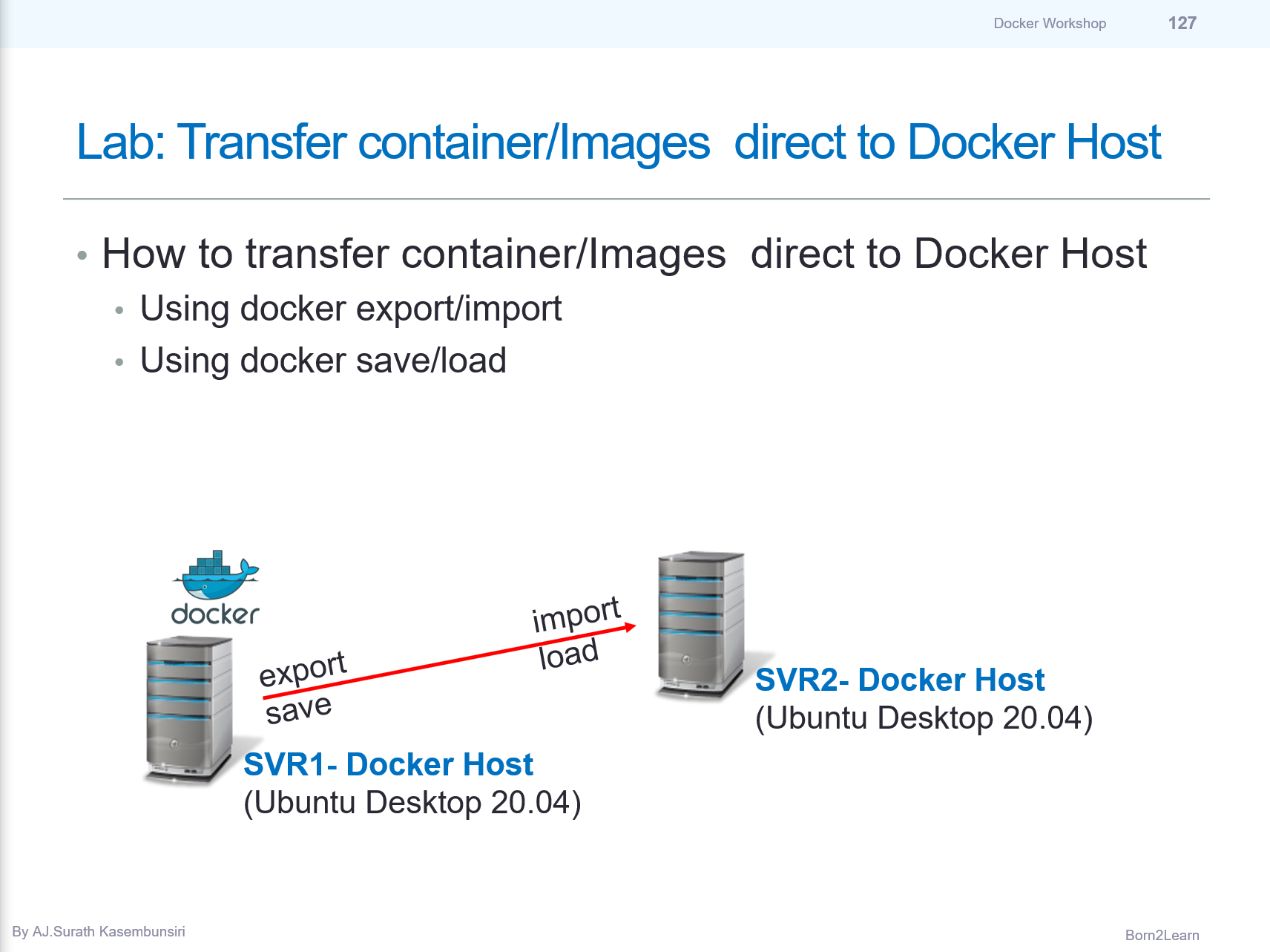 อบรม Docker สำหรับผู้เริ่มต้น — Born2Learn