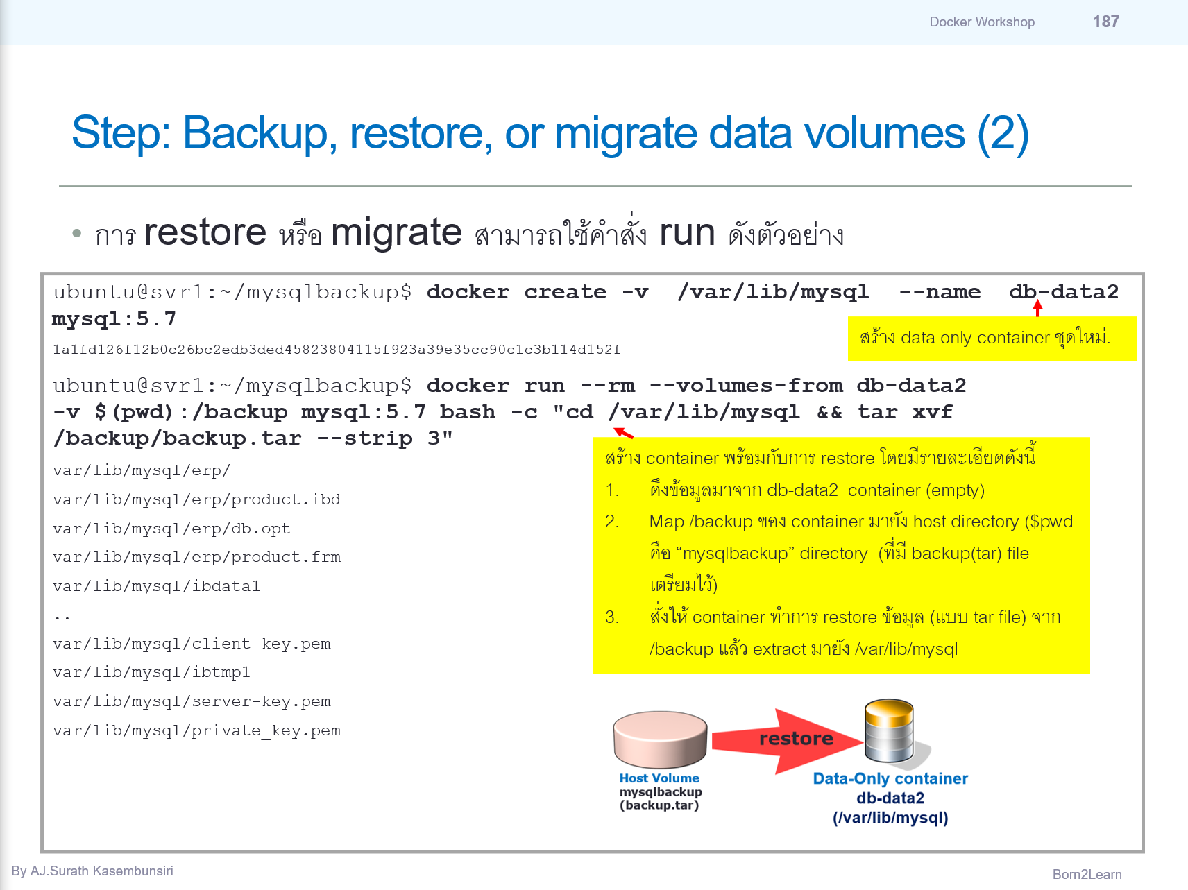 อบรม Docker สำหรับผู้เริ่มต้น — Born2Learn