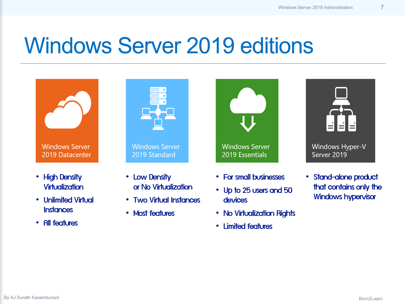 อบรม windows server — Born2Learn