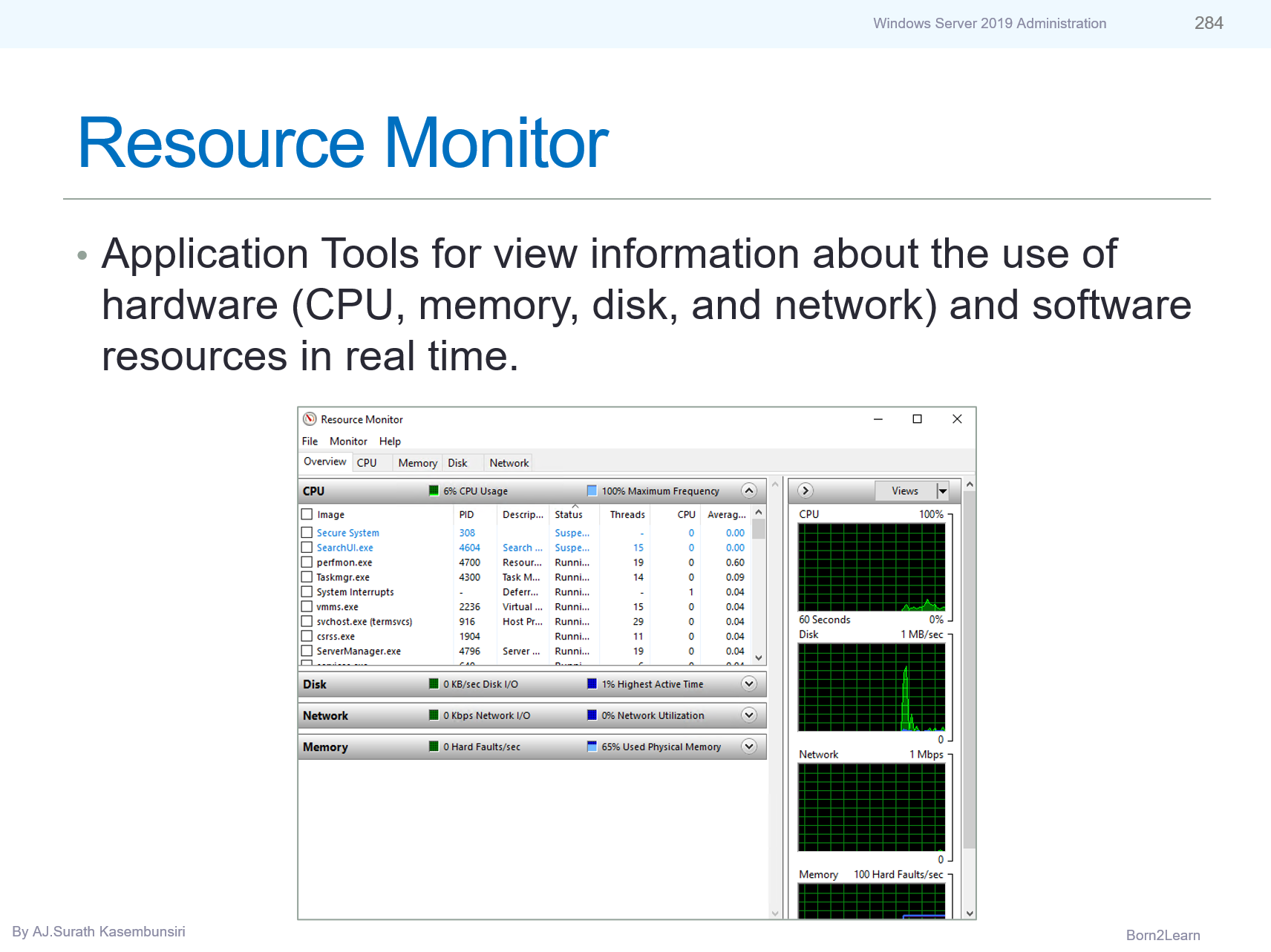 อบรม windows server — Born2Learn