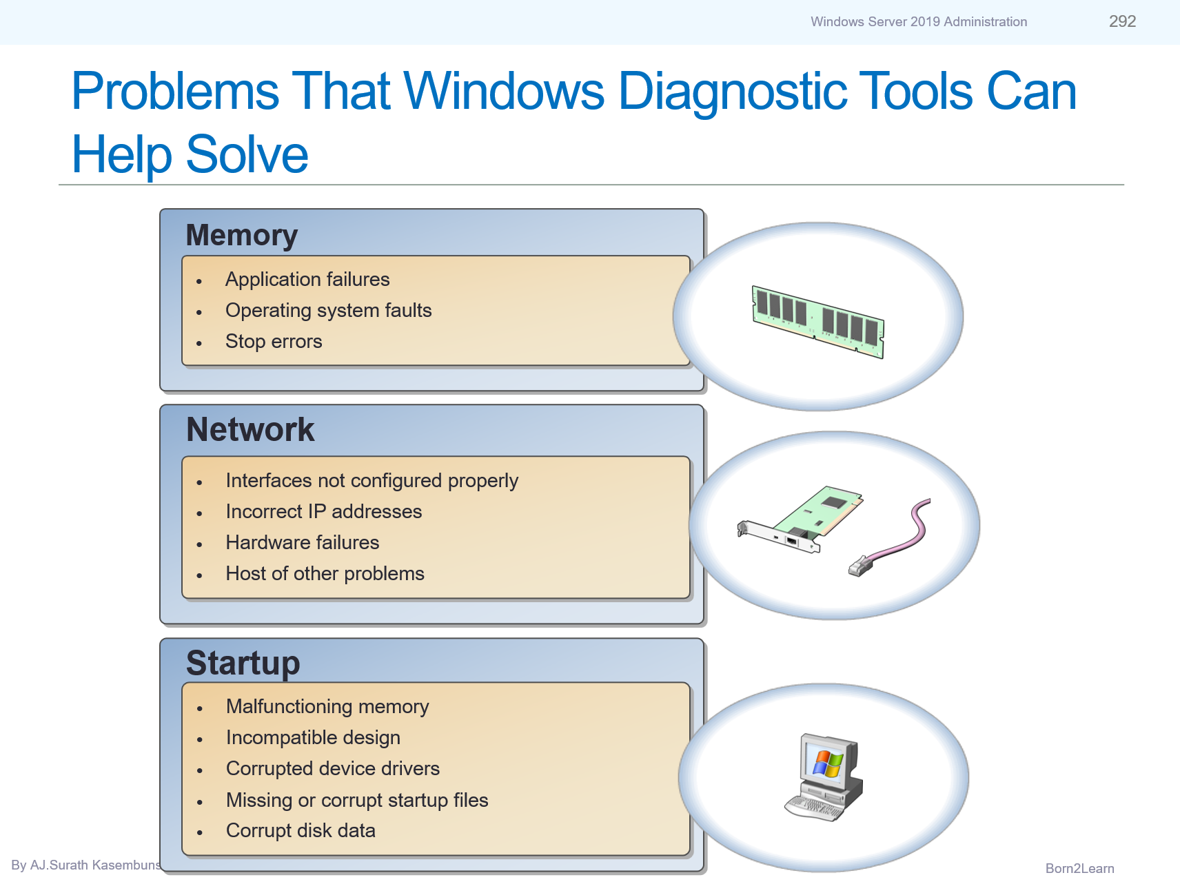 อบรม windows server — Born2Learn