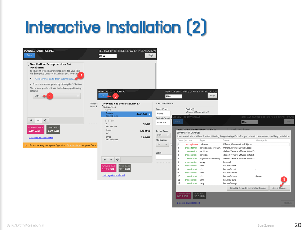 อบรม Red Hat Enterprise Linux Admin — Born2Learn