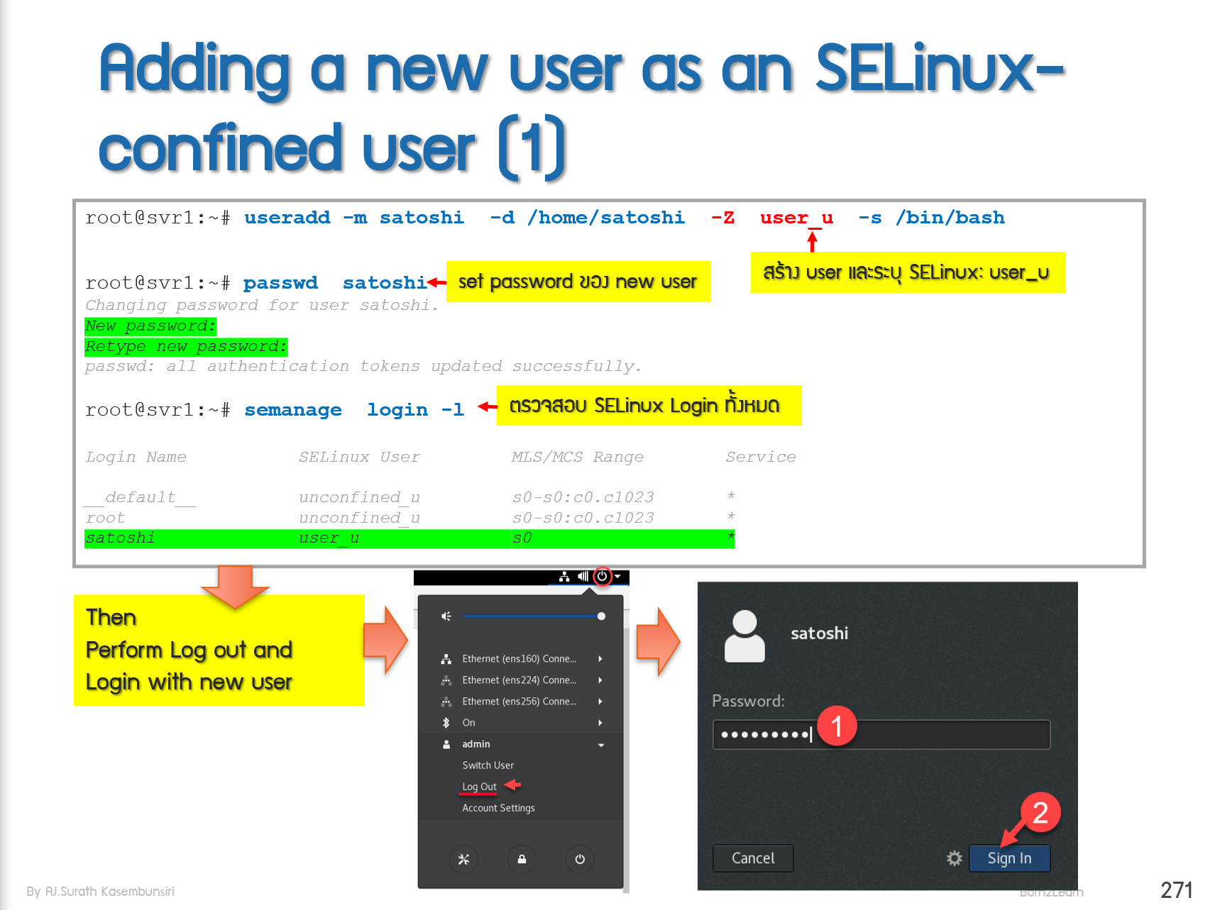 อบรม Red Hat Enterprise Linux Admin — Born2Learn