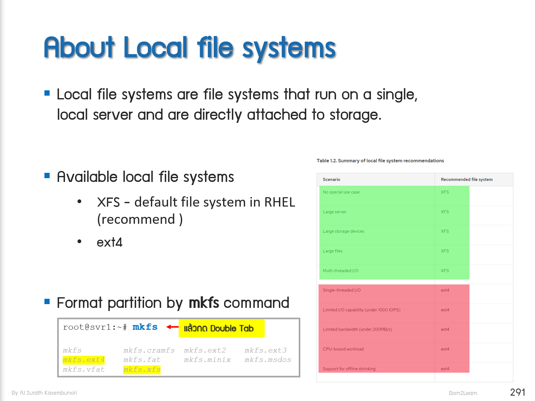 อบรม Red Hat Enterprise Linux Admin — Born2Learn