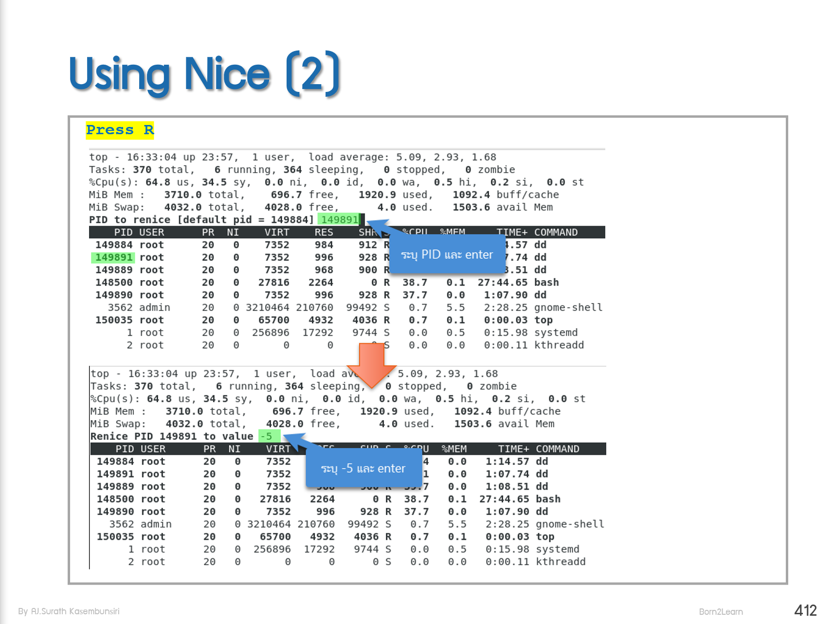 อบรม Red Hat Enterprise Linux Admin — Born2Learn
